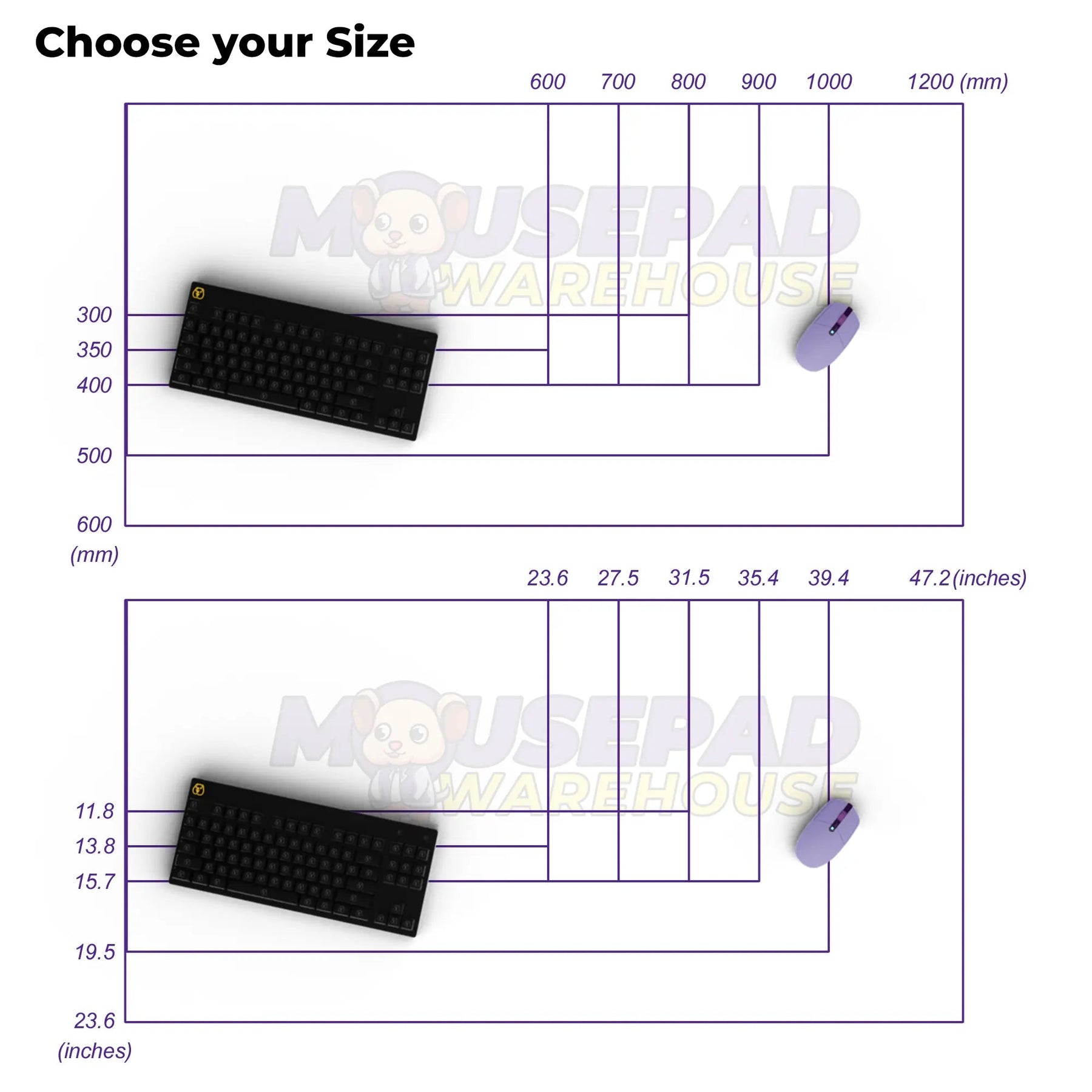 Custom Mousepads & Wrist Rests – Upload Your Own Design | Mousepad ...